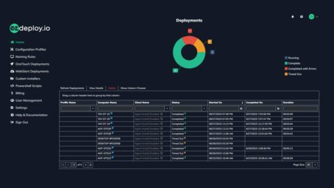 ezdeploy | Automated Solutions | Deployment Solutions